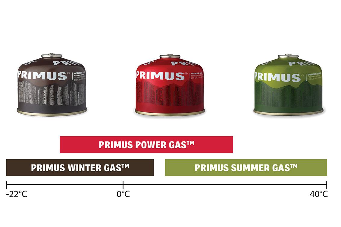 Primus kartuša Power Gas 450g